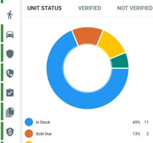 Onsite | Floorplan Physical Audit Solution | DataScan